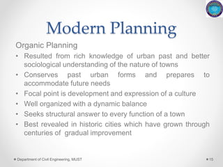 Architecture Town And Planing Lecture | PPT