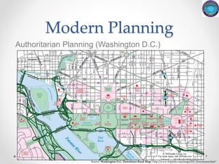 Architecture Town And Planing Lecture | PPT