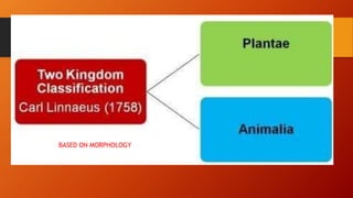 CLASS 11. 2. BIOLOGICAL CLASSIFICATION.pptx