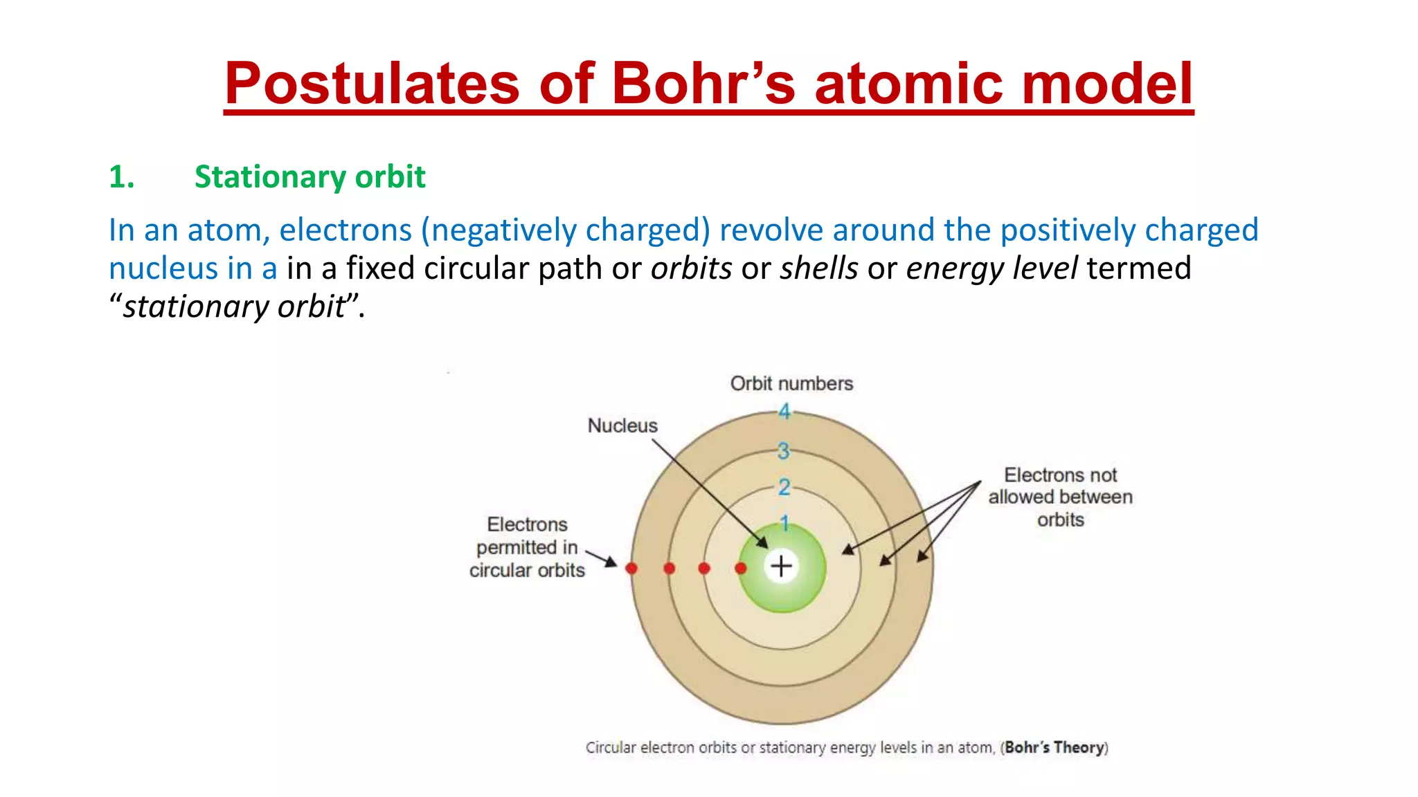 Class 11 . ATOMIC STRUCTURE.pptx