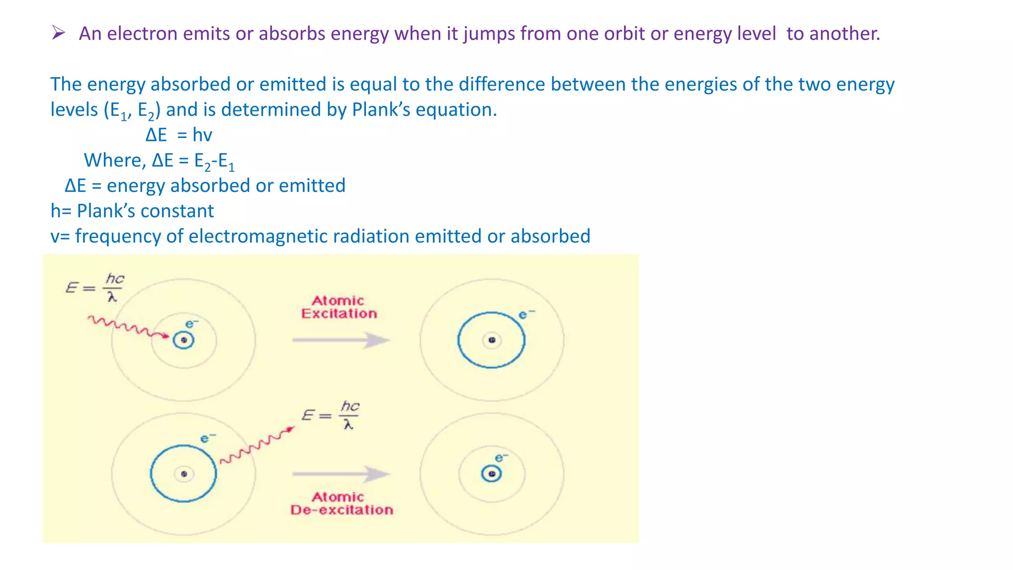 Class 11 . ATOMIC STRUCTURE.pptx