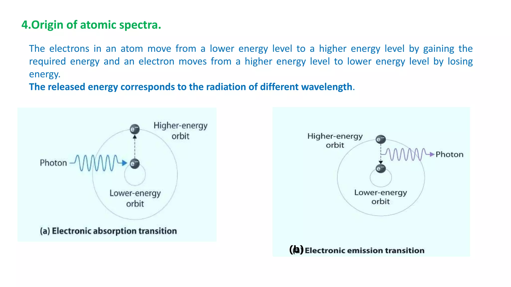 Class 11 . ATOMIC STRUCTURE.pptx