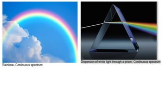 Class 11 . ATOMIC STRUCTURE.pptx
