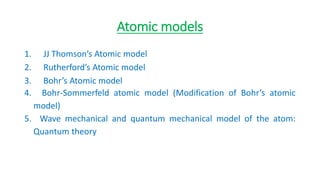 Class 11 . ATOMIC STRUCTURE.pptx