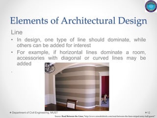 Class 11.pptx town planning in Architecture | PPT