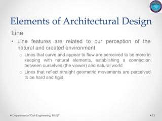Class 11.pptx town planning in Architecture | PPT
