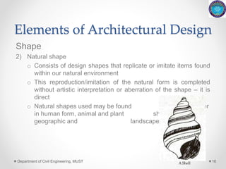 Class 11.pptx town planning in Architecture | PPT