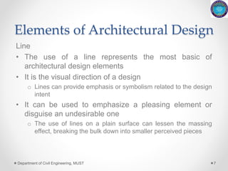 Class 11.pptx town planning in Architecture | PPT