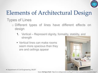 Class 11.pptx town planning in Architecture | PPT