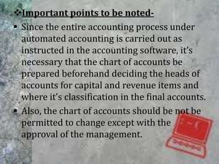 Automation of Accounting process & Advantages/Disadvantages of ...