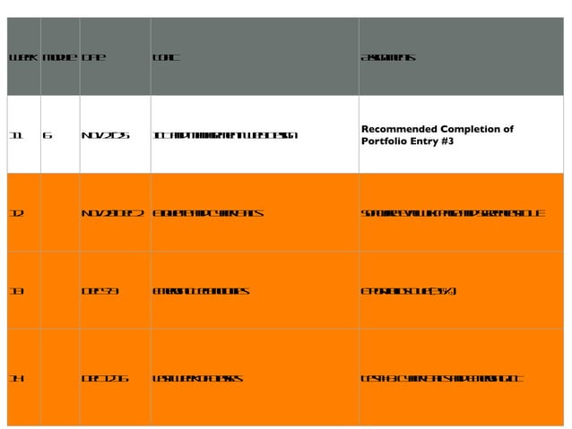 Class 11 evaluating web design lecture notes | PPT | Web Development ...