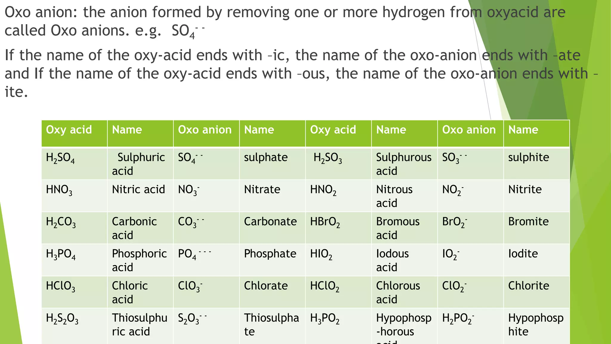 Chemistry Grade 11 Basic | PPTX