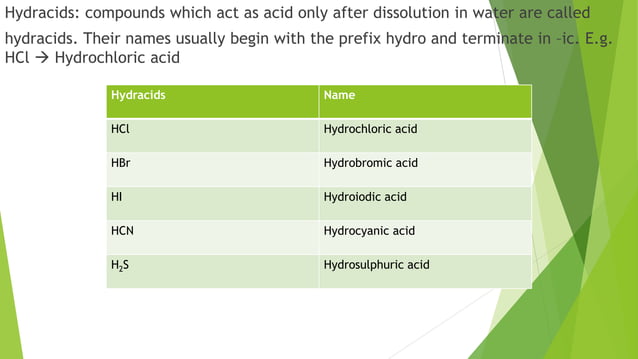 Chemistry Grade 11 Basic | PPTX
