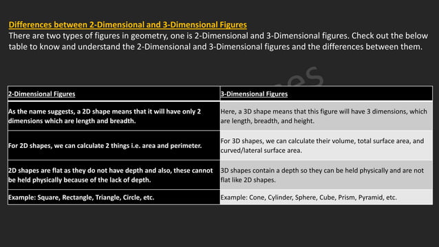 Class 11 Applied mathematics Formula sheet_c88b01d2-a305-4e82-8384 ...