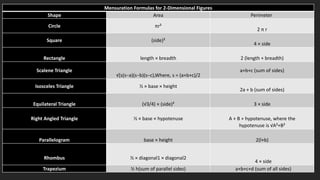 Class 11 Applied mathematics Formula sheet_c88b01d2-a305-4e82-8384 ...
