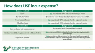 class 11 basic-accounting-concepts NEW.pptx