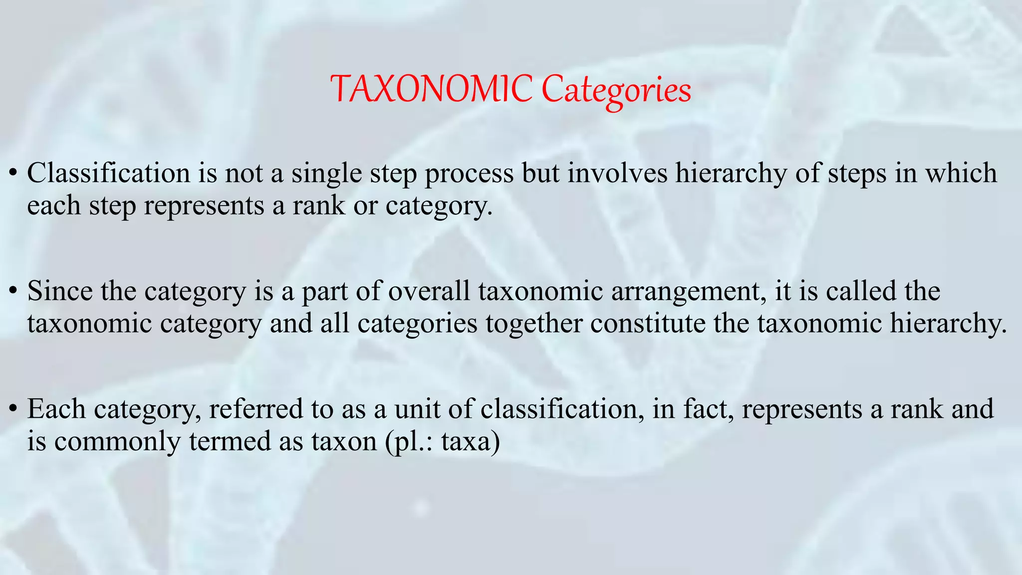 Class 11 Chapter 1 The Living World | PPTX