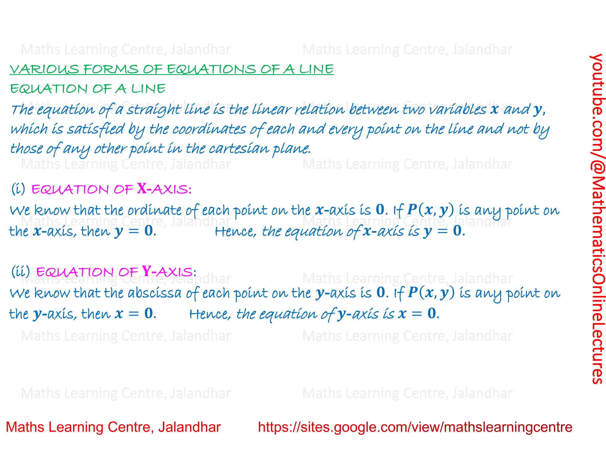 Class 11 Chapter 10 Straight Lines Equation a line (Point slope form ...
