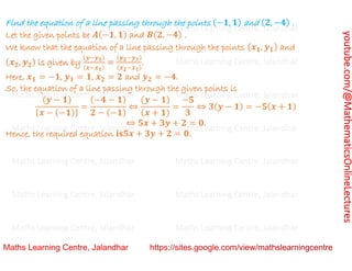 Class 11 Chapter 10 Straight Lines Equation a line (Point slope form ...