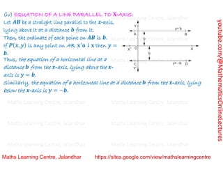 Class 11 Chapter 10 Straight Lines Equation a line (Point slope form, two-point form) _ Lecture ...