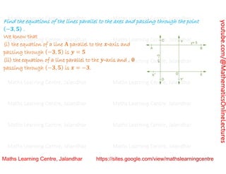 Class 11 Chapter 10 Straight Lines Equation a line (Point slope form ...
