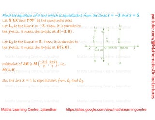 Class 11 Chapter 10 Straight Lines Equation a line (Point slope form, two-point form) _ Lecture ...