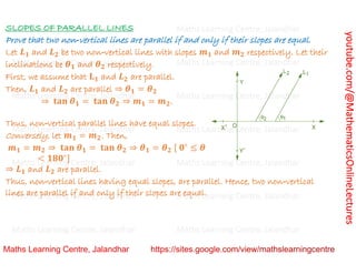Class 11 Chapter 10 Straight Lines _ Slope of a line (Angle between ...