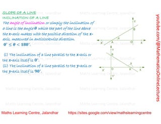 Class 11 Chapter 10 Straight Lines _ Slope of a line (Angle between ...