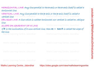 Class 11 Chapter 10 Straight Lines _ Slope of a line (Angle between ...