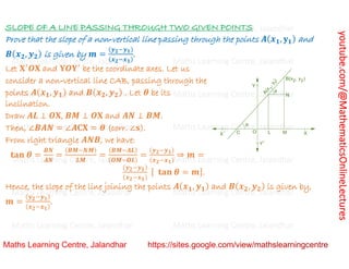Class 11 Chapter 10 Straight Lines _ Slope of a line (Angle between ...