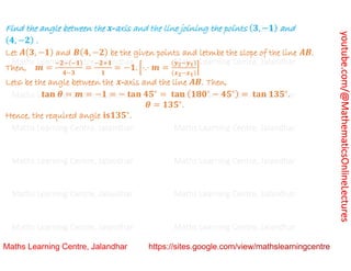 Class 11 Chapter 10 Straight Lines _ Slope of a line (Angle between ...