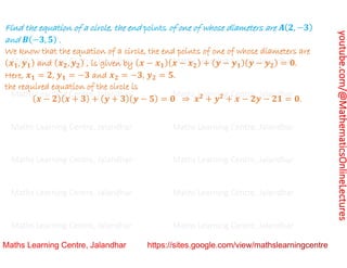 Class 11_Chapter 11_Lecture_1 | PPT