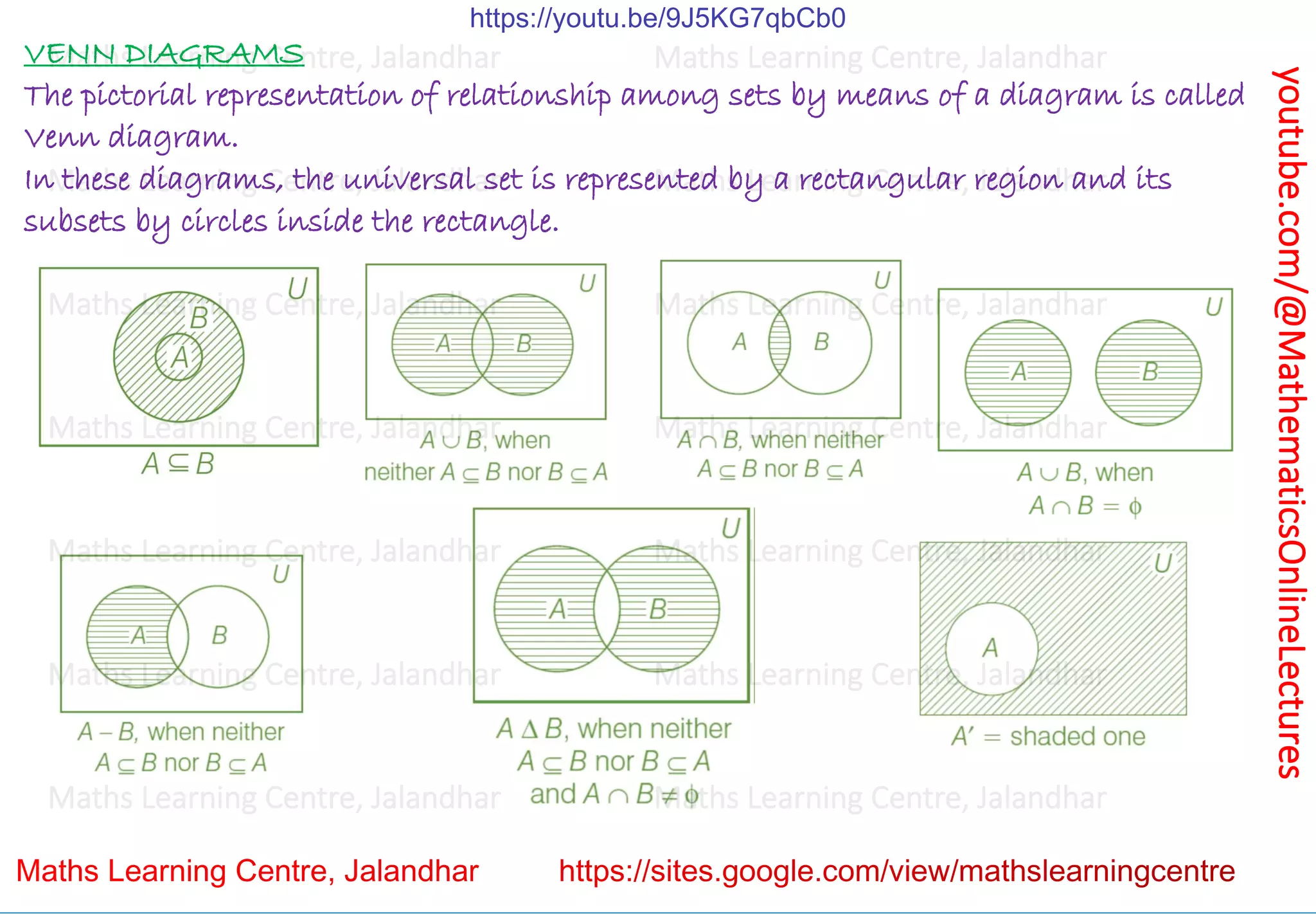 Class 11_Chapter 1_Sets (Venn Diagrams) Lecture 5.pdf