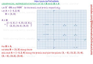 Class 11_ Chapter 2_Relations and Functions (Ordered Pair and Cartesian ...