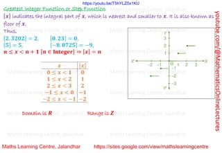 Class 11_Chapter 2_Relations and Functions_(Piecewise Function)_Lecture 5.pdf