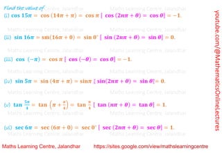 Class 11_Chapter 3_Lecture_2 | PPT