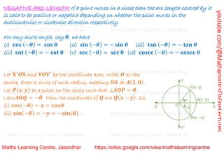 Class 11_Chapter 3_Lecture_2 | PPT