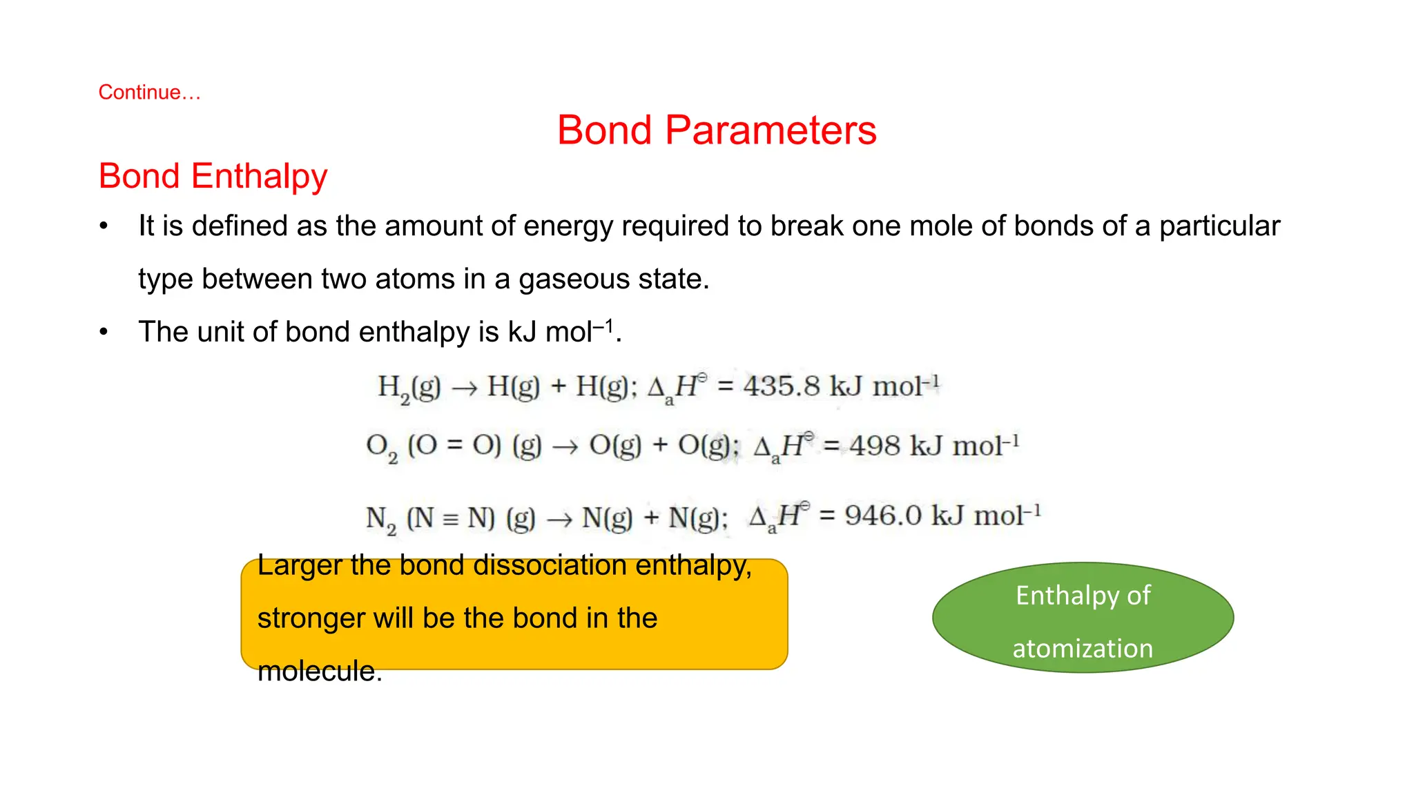 Class 11 Chapter 4 Chemical Bonding and Molecular Structure.pptx
