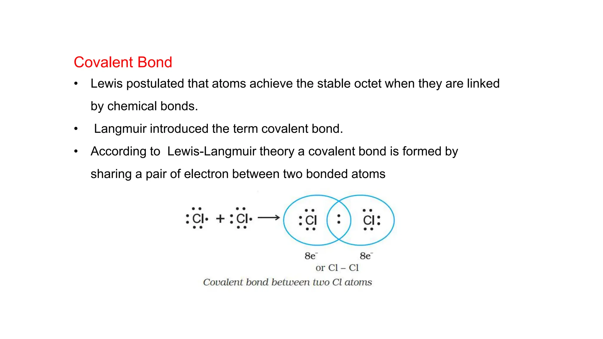 Class 11 Chapter 4 Chemical Bonding and Molecular Structure.pptx