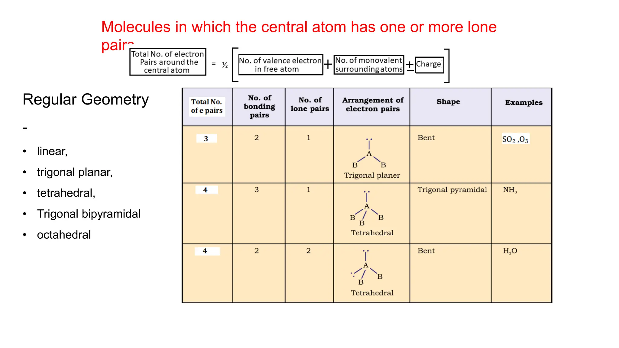 Class 11 Chapter 4 Chemical Bonding and Molecular Structure.pptx