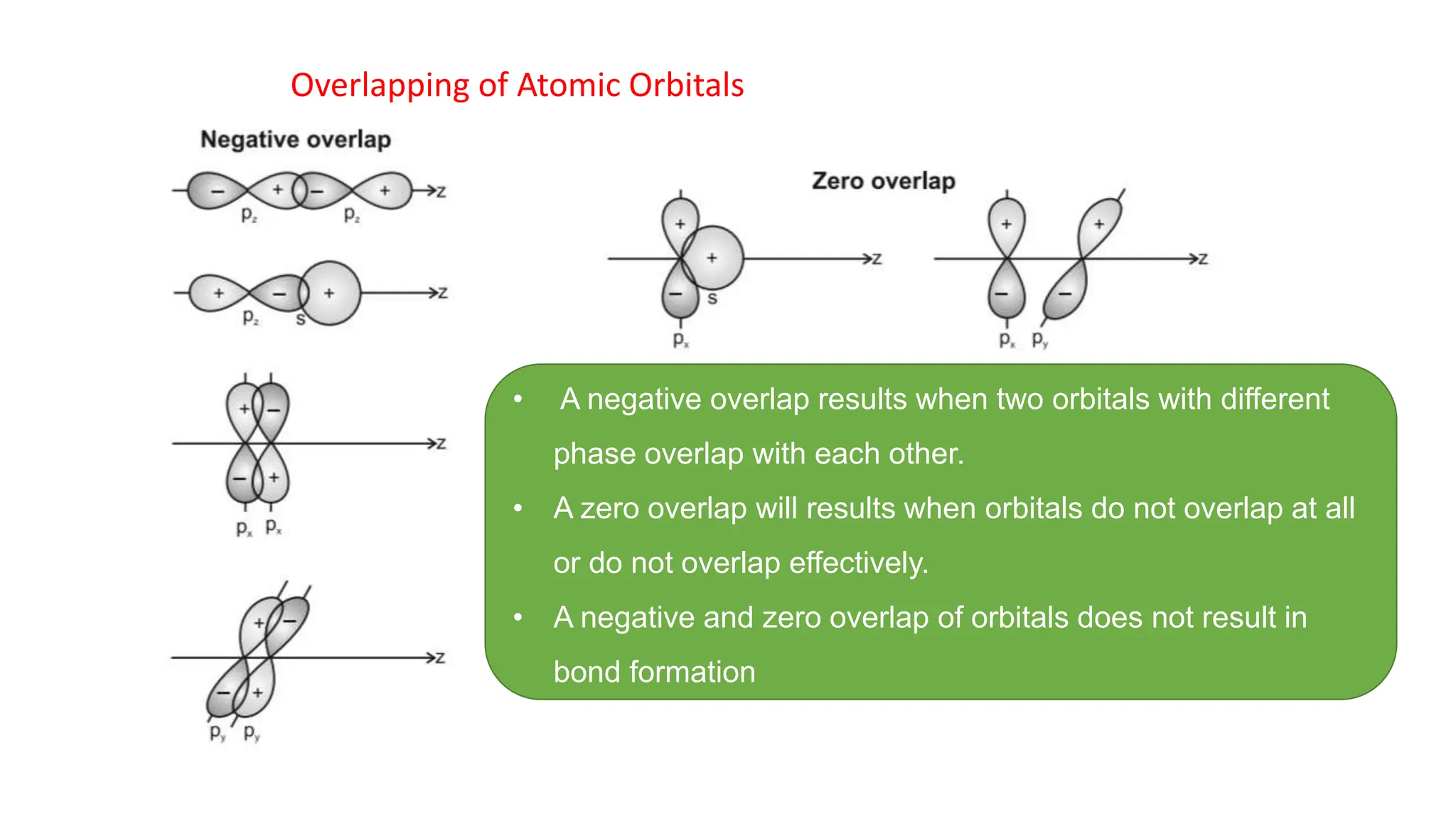 Class 11 Chapter 4 Chemical Bonding and Molecular Structure.pptx
