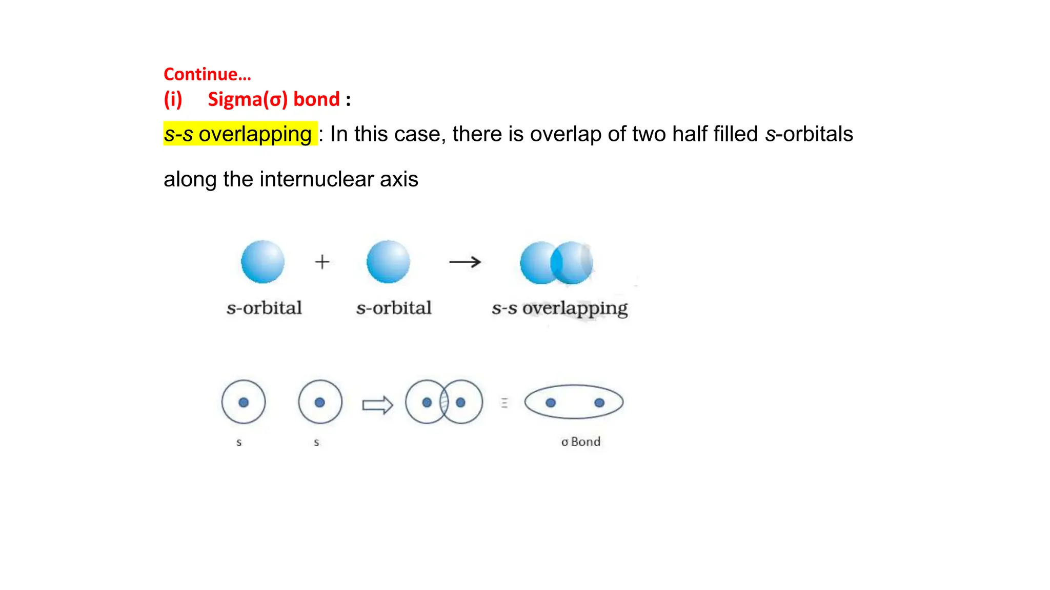 Class 11 Chapter 4 Chemical Bonding and Molecular Structure.pptx