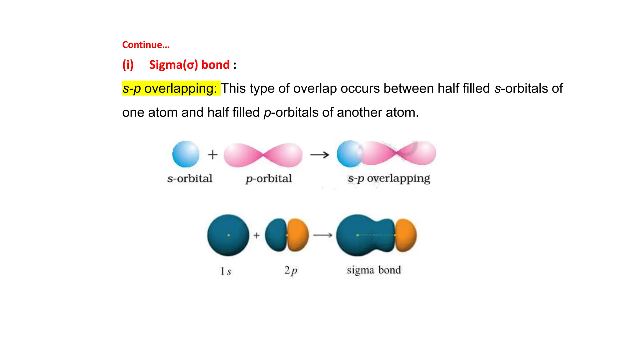 Class 11 Chapter 4 Chemical Bonding and Molecular Structure.pptx