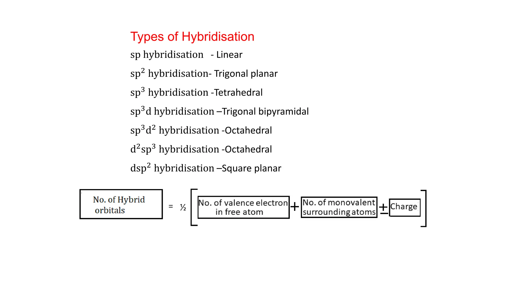 Class 11 Chapter 4 Chemical Bonding and Molecular Structure.pptx