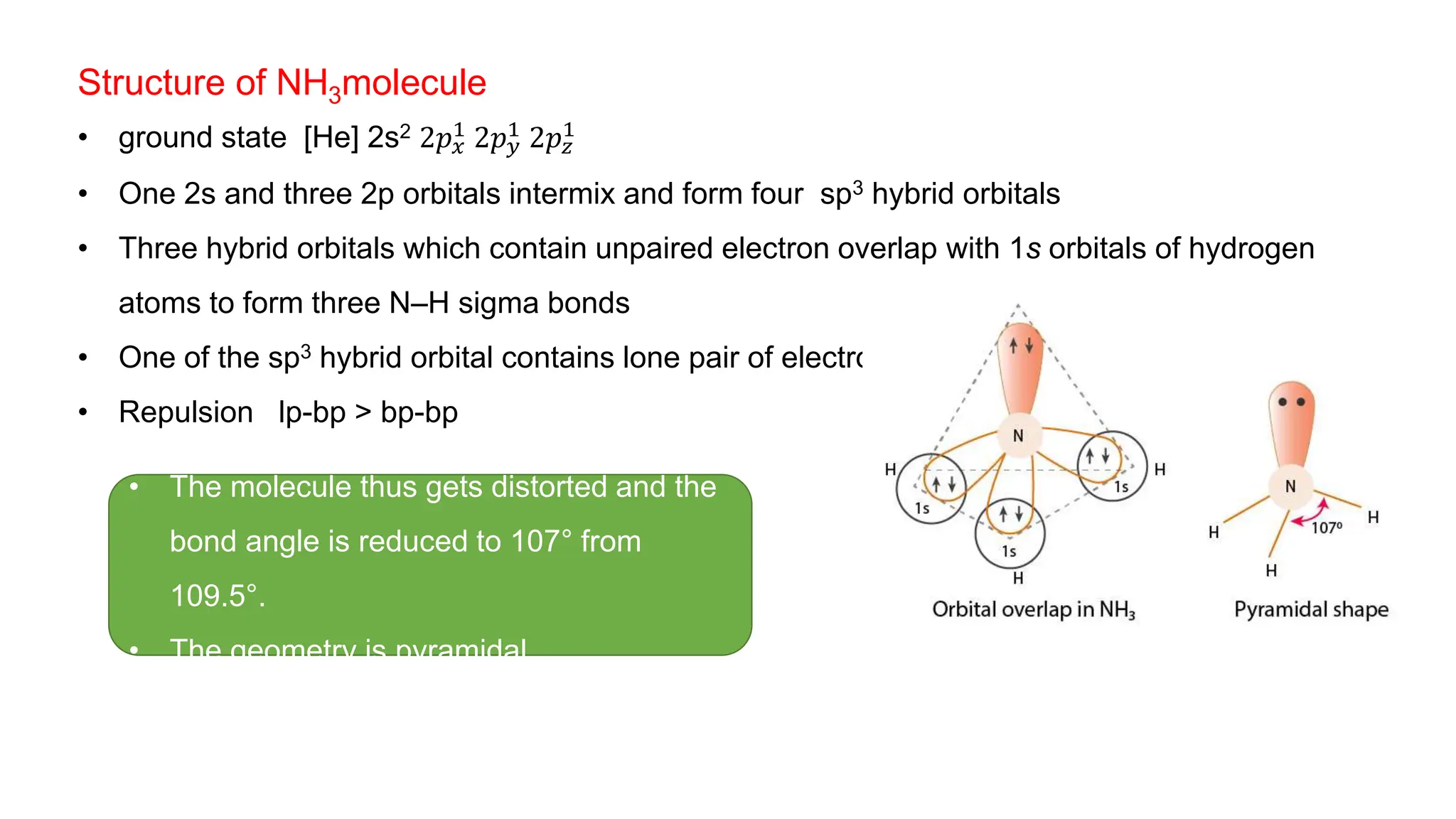 Class 11 Chapter 4 Chemical Bonding and Molecular Structure.pptx