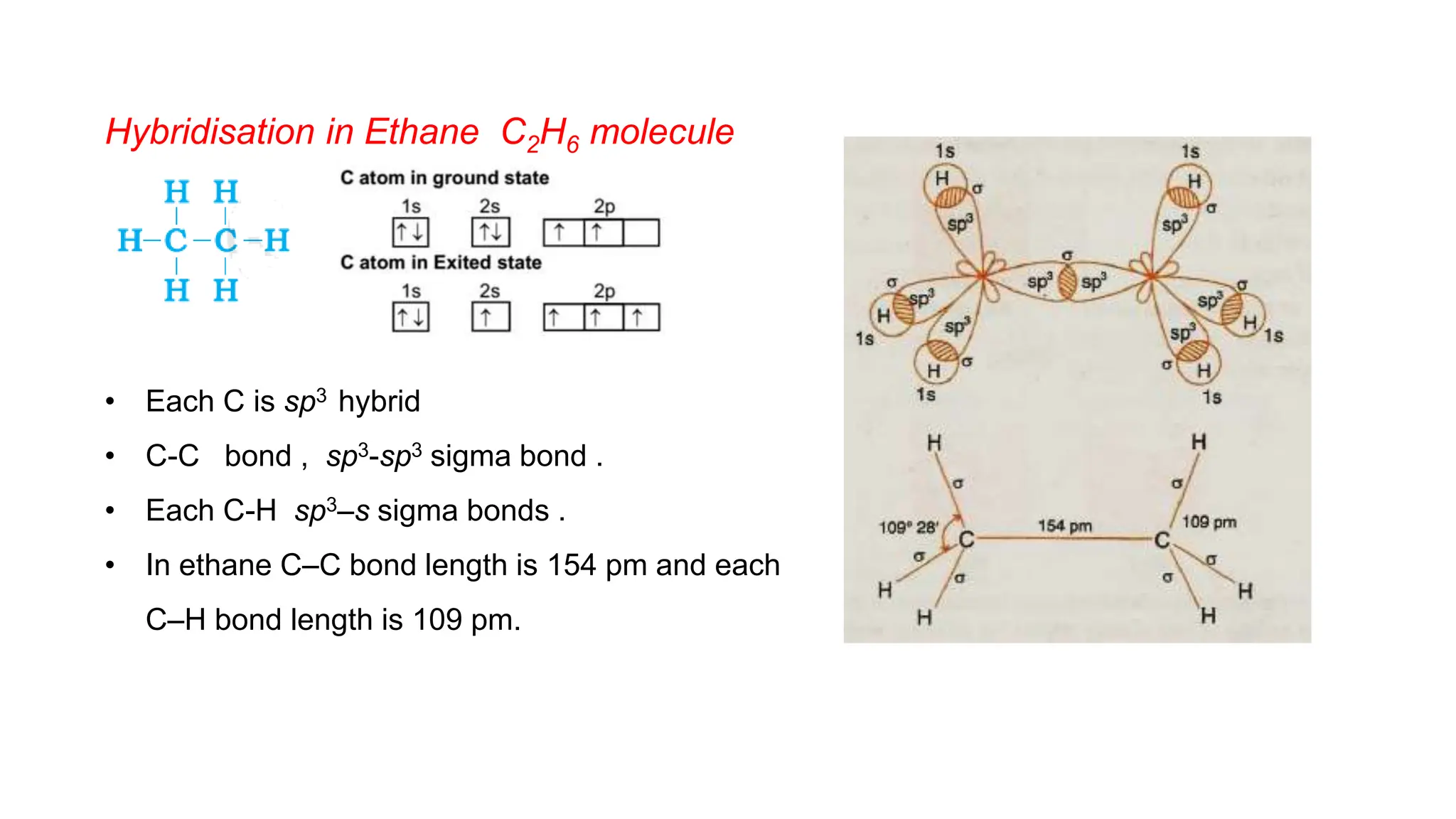 Class 11 Chapter 4 Chemical Bonding and Molecular Structure.pptx