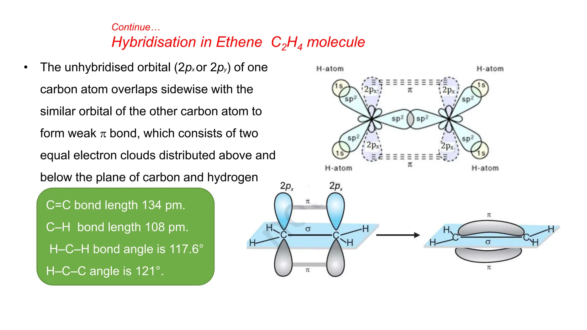 Class 11 Chapter 4 Chemical Bonding and Molecular Structure.pptx