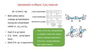 Class 11 Chapter 4 Chemical Bonding and Molecular Structure.pptx