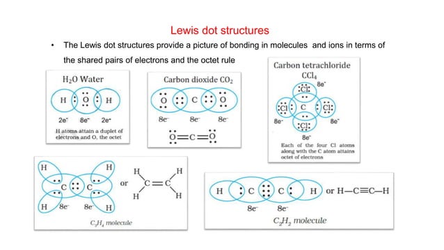 Class 11 Chapter 4 Chemical Bonding and Molecular Structure.pptx ...