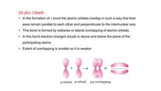 Class 11 Chapter 4 Chemical Bonding and Molecular Structure.pptx